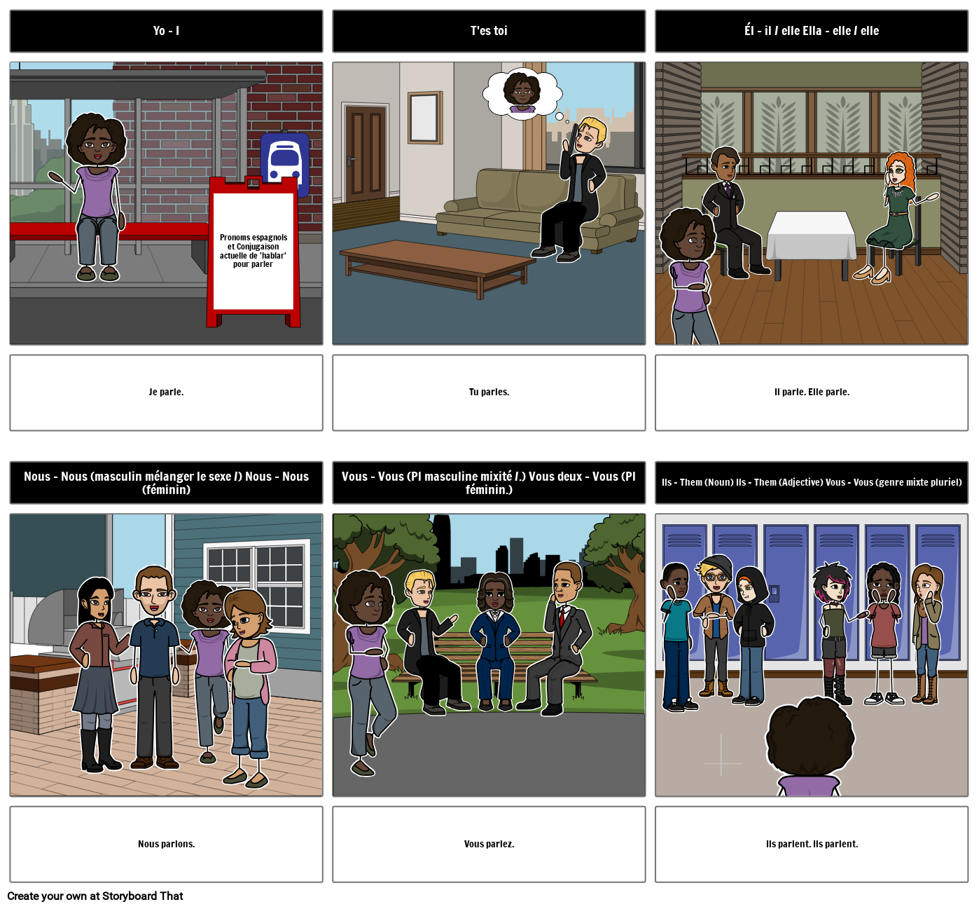 Pratiquer La Conjugaison Des Verbes Espagnols Avec Des Storyboards Pratiquer La Conjugaison Des Verbes Espagnols Avec Des Storyboards