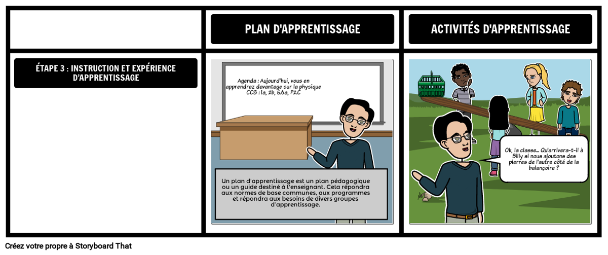 exemple de plan de cours ubd Storyboard by fr-examples