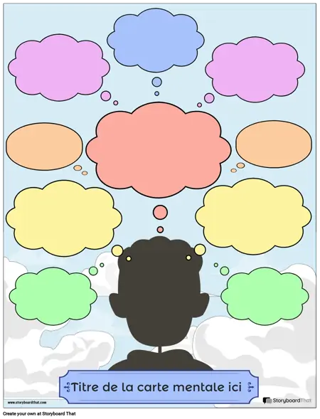 Créer une Carte Mentale Gratuite | 5 Étapes Pour Créer une Carte Mentale