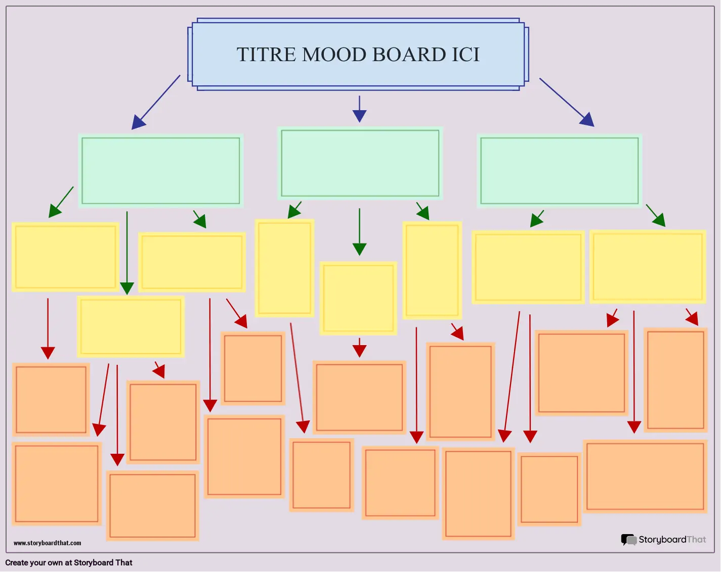Créer un Tableau D'humeur Gratuit | 5 Étapes Pour Créer un Tableau D'humeur