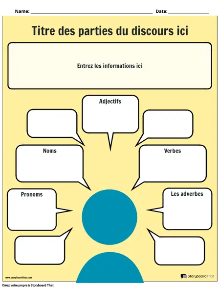 Feuilles D'exercices sur les Parties du Discours | StoryboardThat