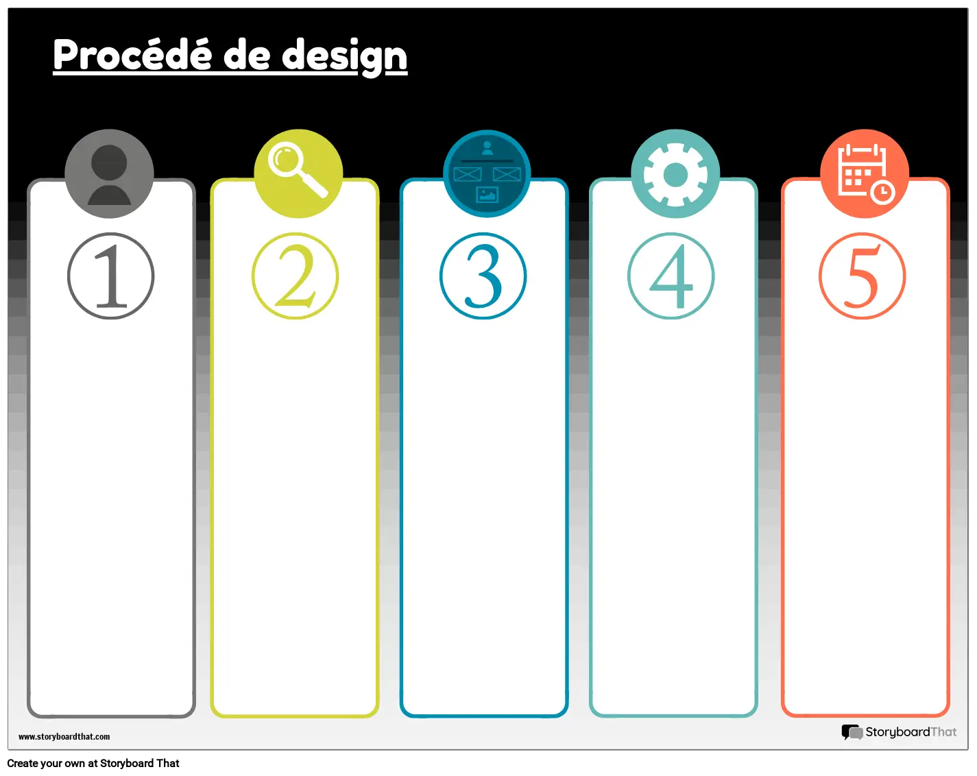 Processus de Conception | Créateur D'infographie GRATUIT