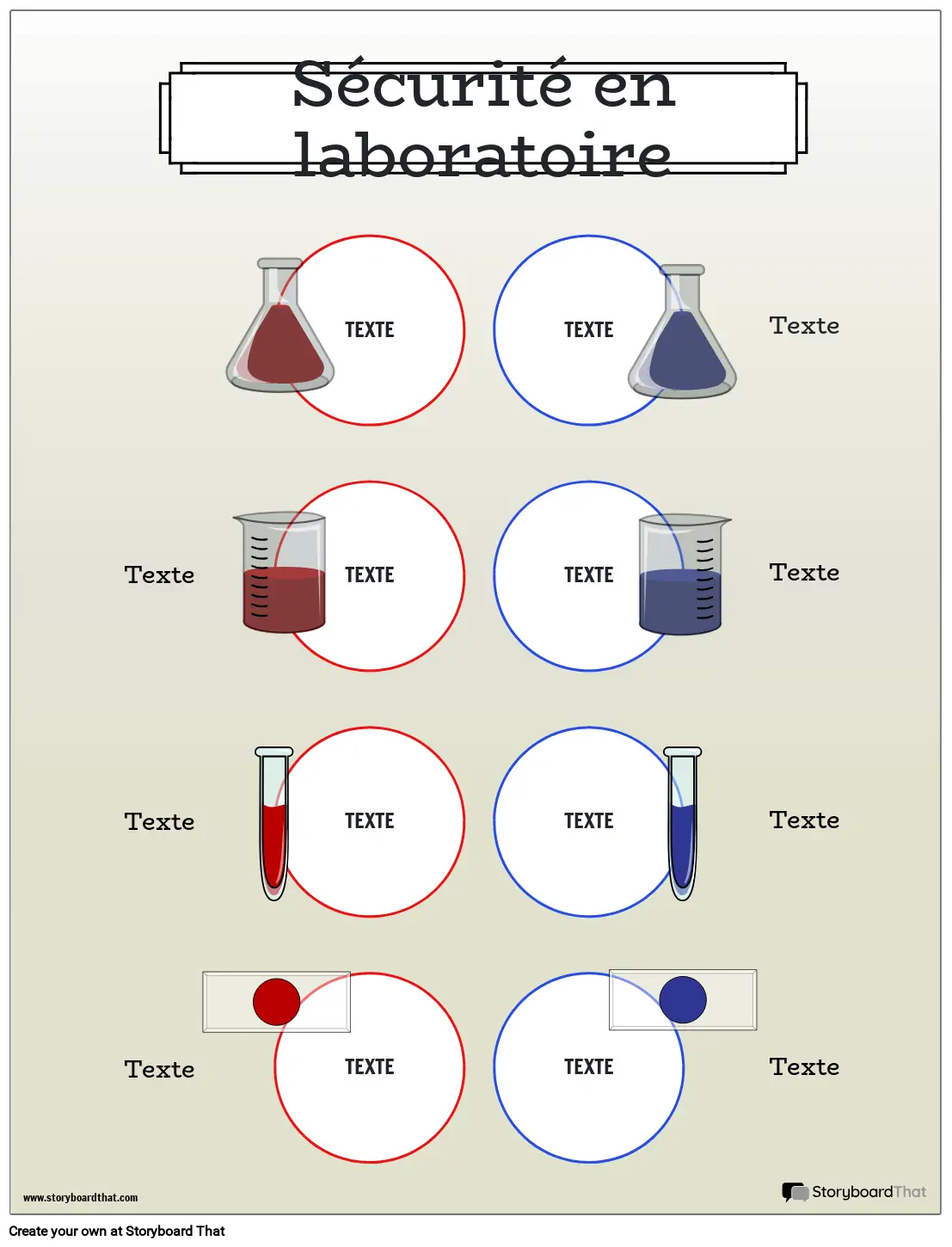 Affiche sur la Sécurité Scientifique - Projet D'affiche sur la Sécurité ...