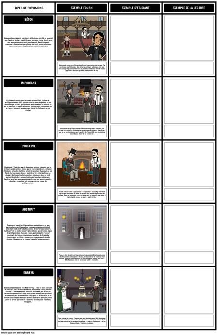 Modèle de Storyboard | Modèles D'activités Éducatives
