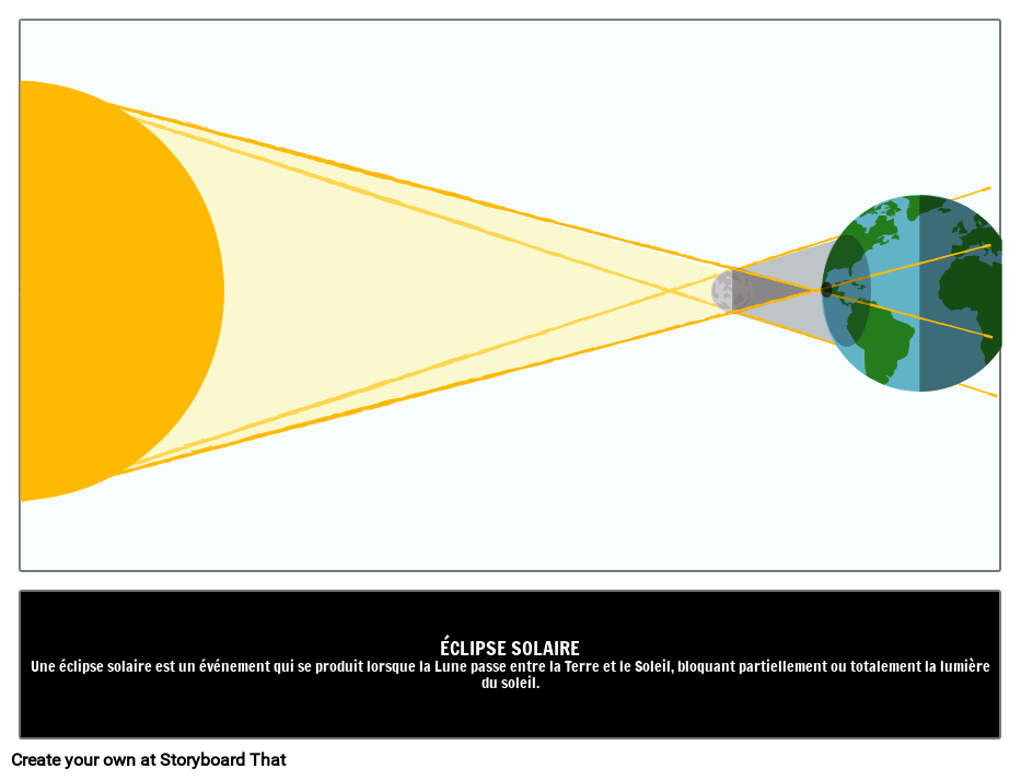 Qu'est-ce Qu'une Éclipse Solaire? | Faits Astronomiques Pour les Enfants