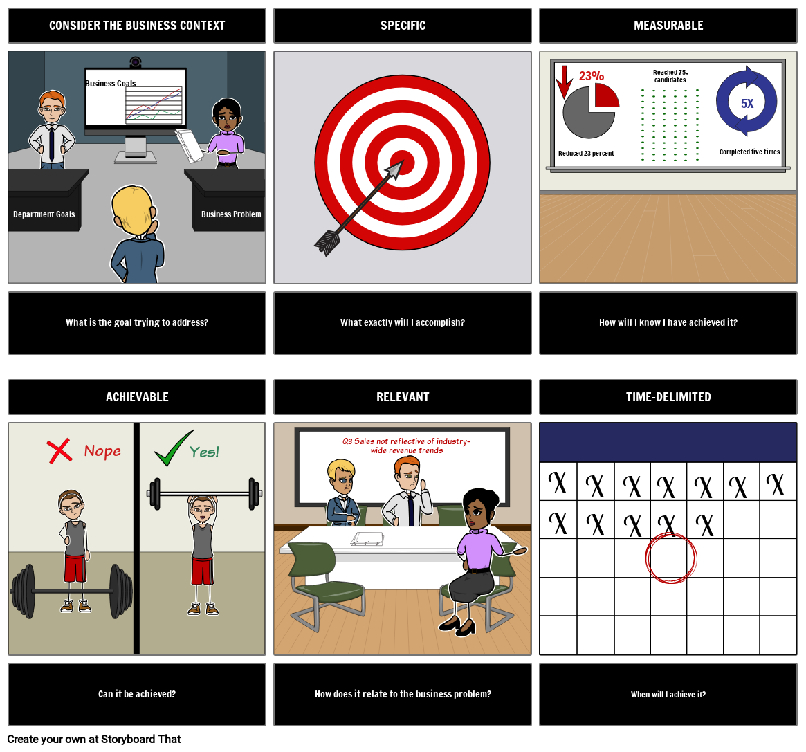 SMART Goals Storyboard Par Greenferret
