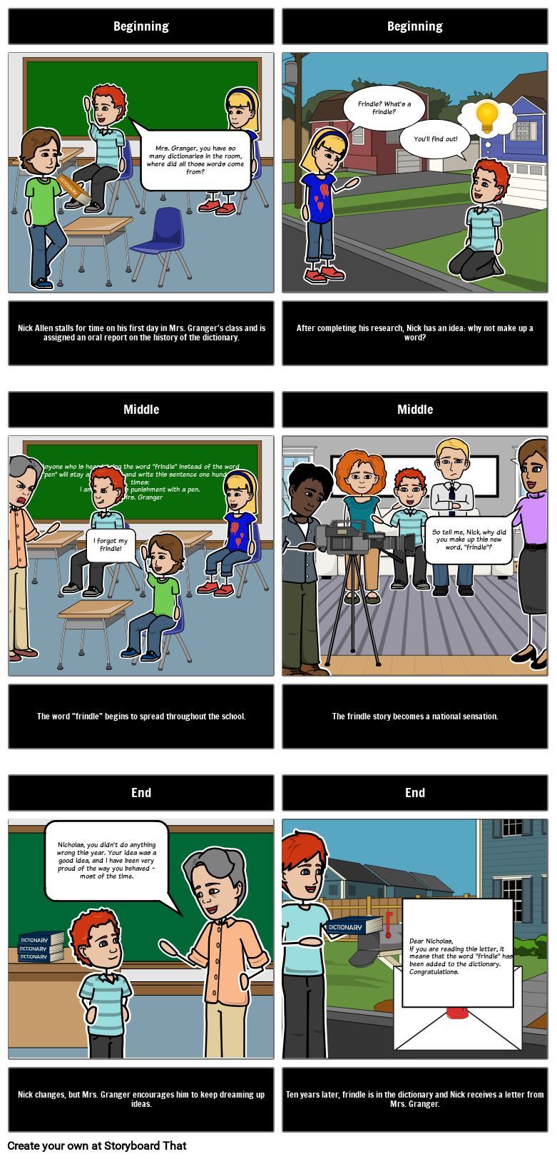 Frindle Summary And Plot Diagram Storyboard Storyboard