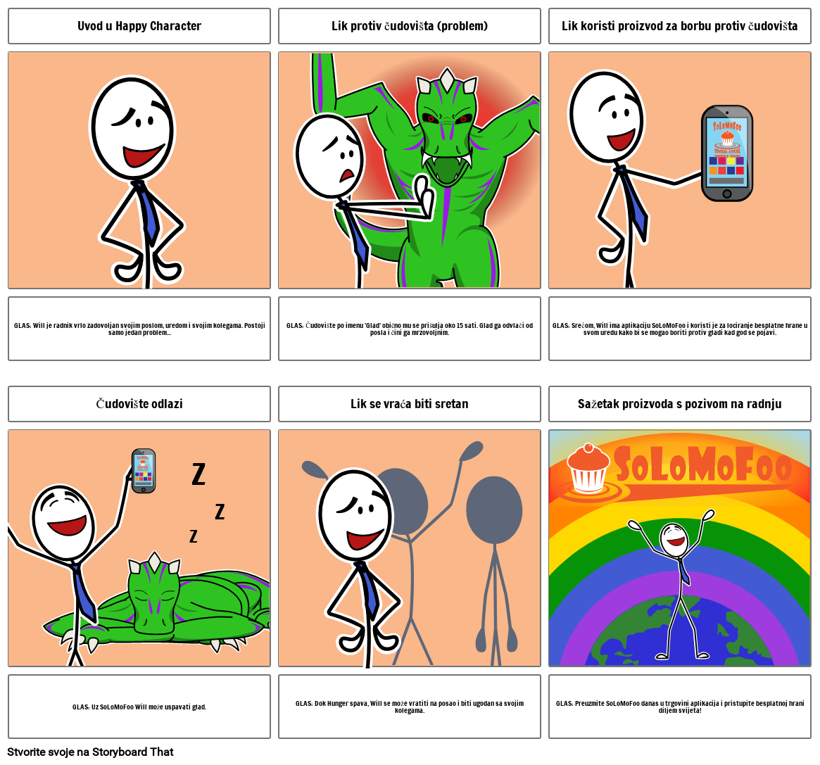 Animirani - Primjer Storyboard by hr-examples