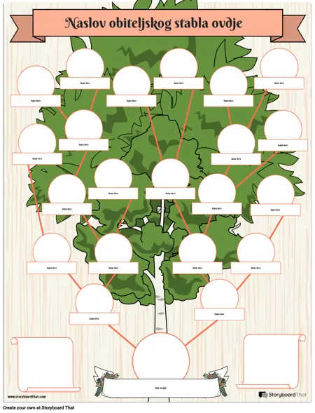 Predlošci i Radni Listovi Obiteljskog Stabla — Izrada Obiteljskog ...