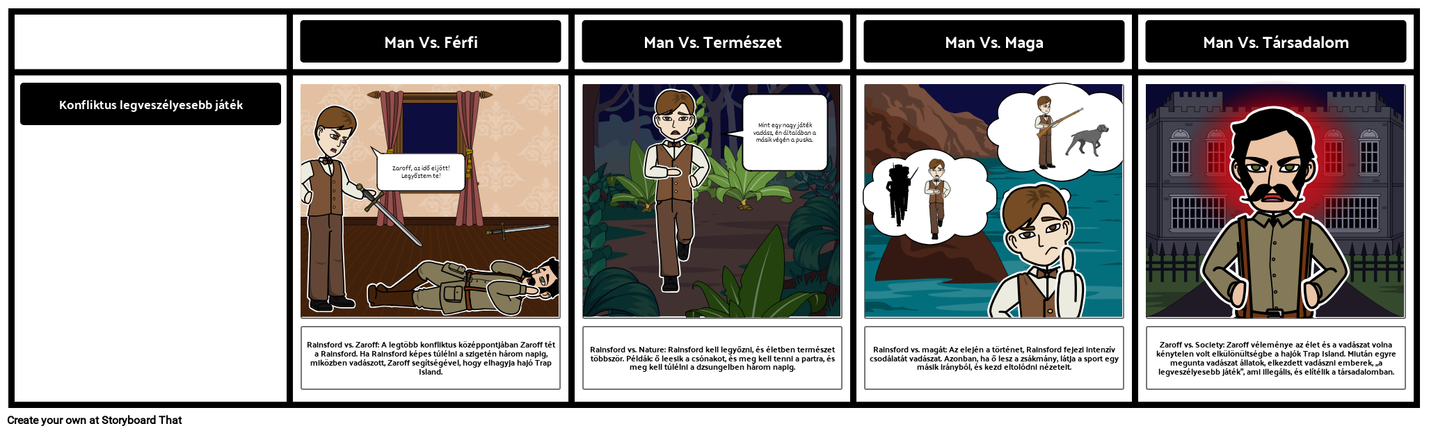 A Legvesz lyesebb J t k Irodalmi Conflict Storyboard