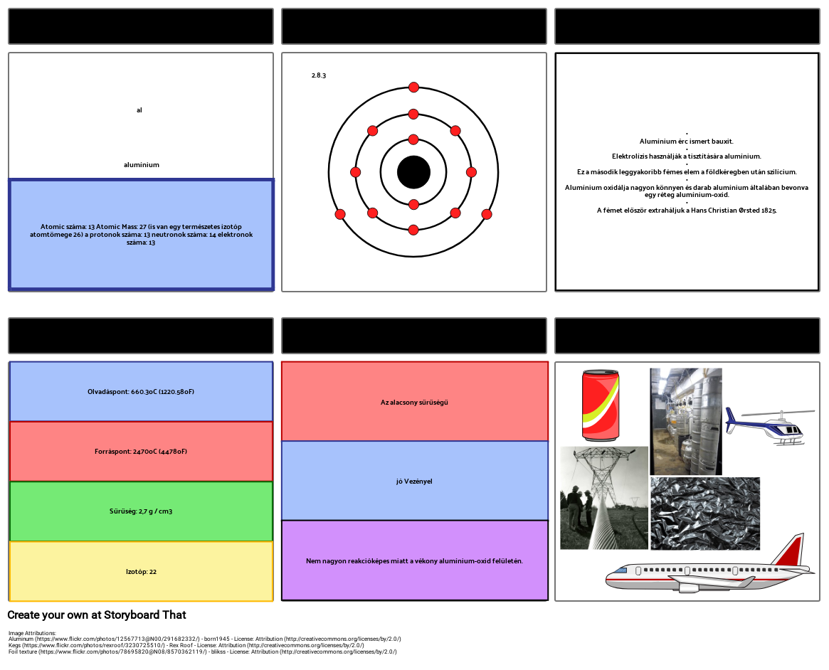 Element T nyek Storyboard Hu examples