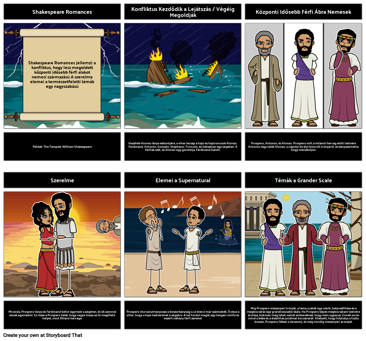 Elements Of Shakespeare Romances Storyboard By Hu examples
