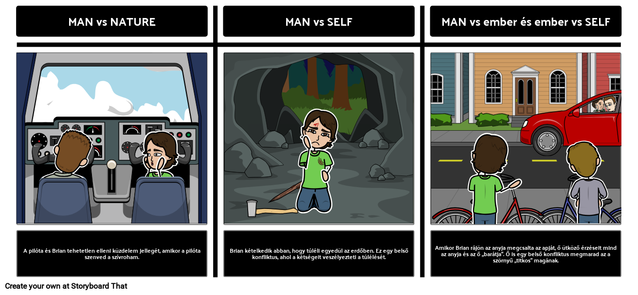 Hatchet Irodalmi Conflict Storyboard Von Hu examples