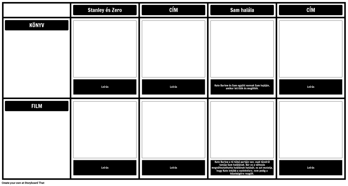 Holes Book vs Movie Comparison Историята на hu-examples