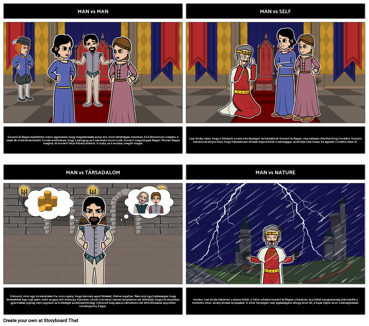 Konfliktus A Lear Kir ly Storyboard Par Hu examples