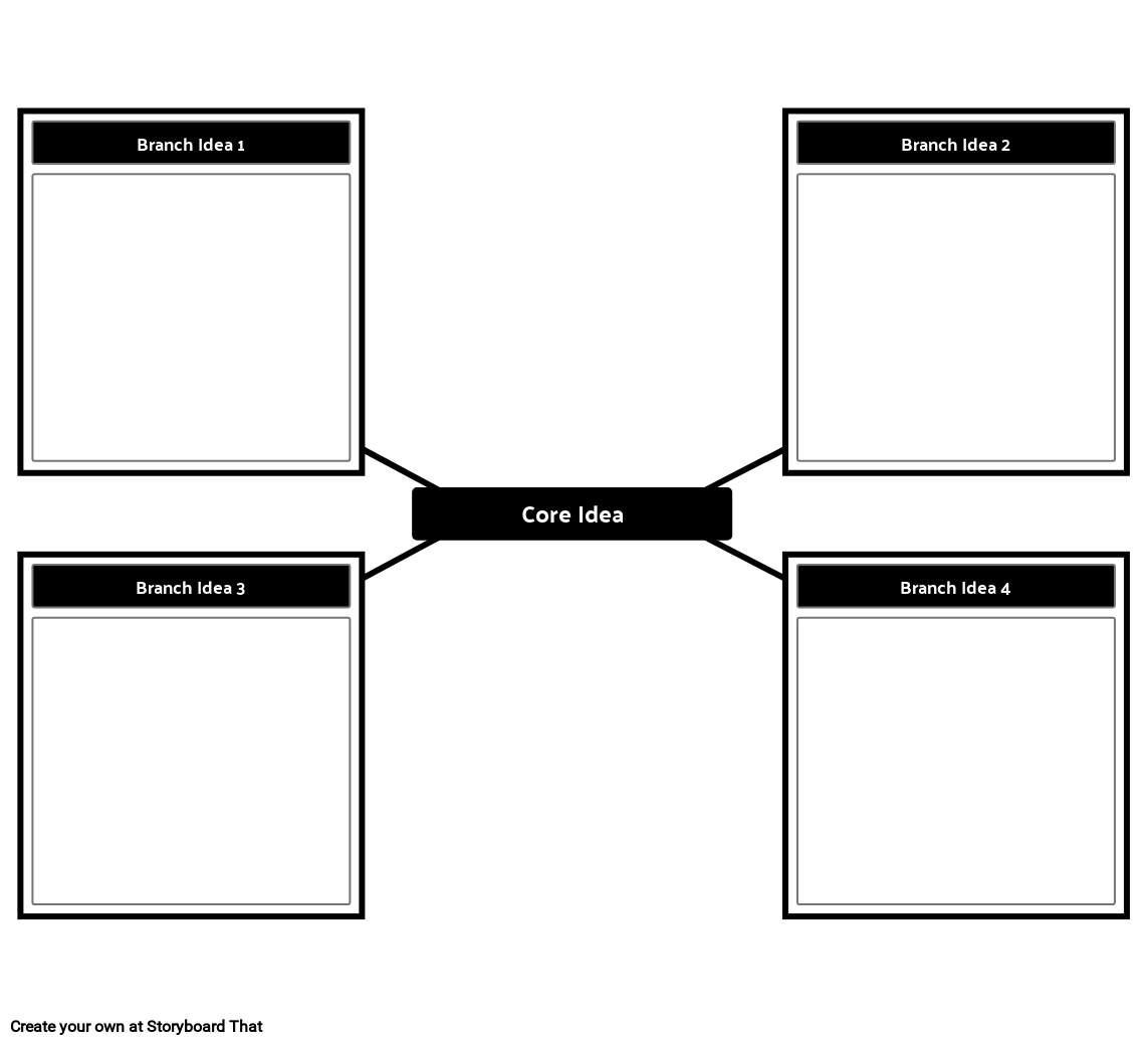 Mind Map Template Storyboard Szerint Hu examples