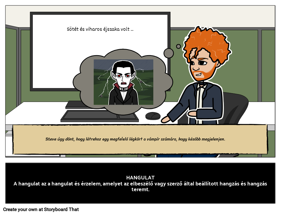 Mood Definition Storyboard By Hu examples
