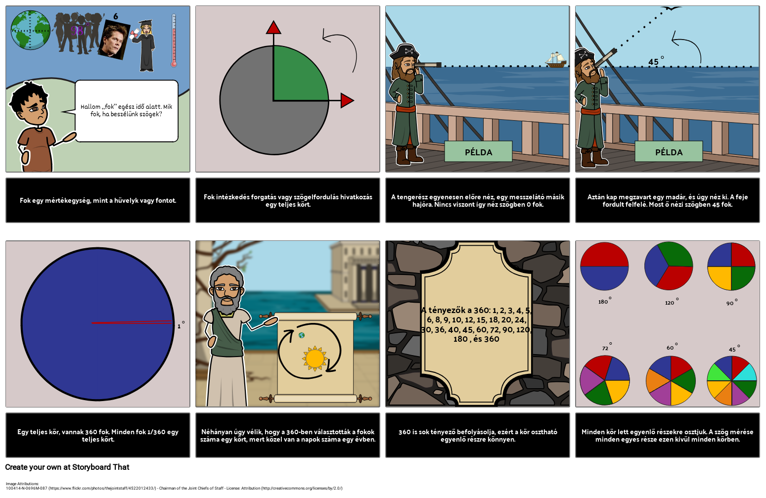 Sz g Degrees Storyboard By Hu examples