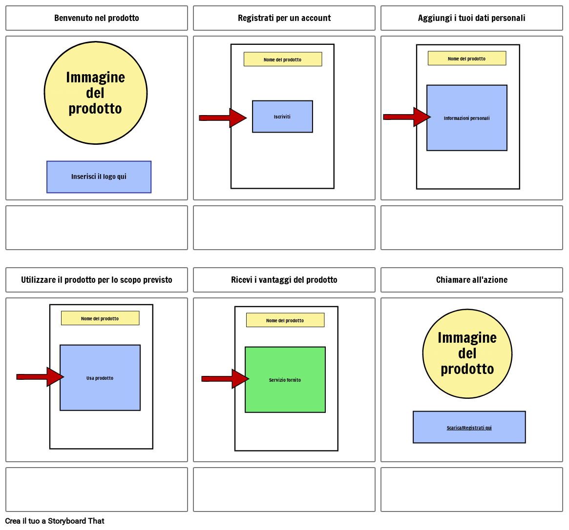 Dimostrazione -Modello القصة المصورة من قبل it-examples