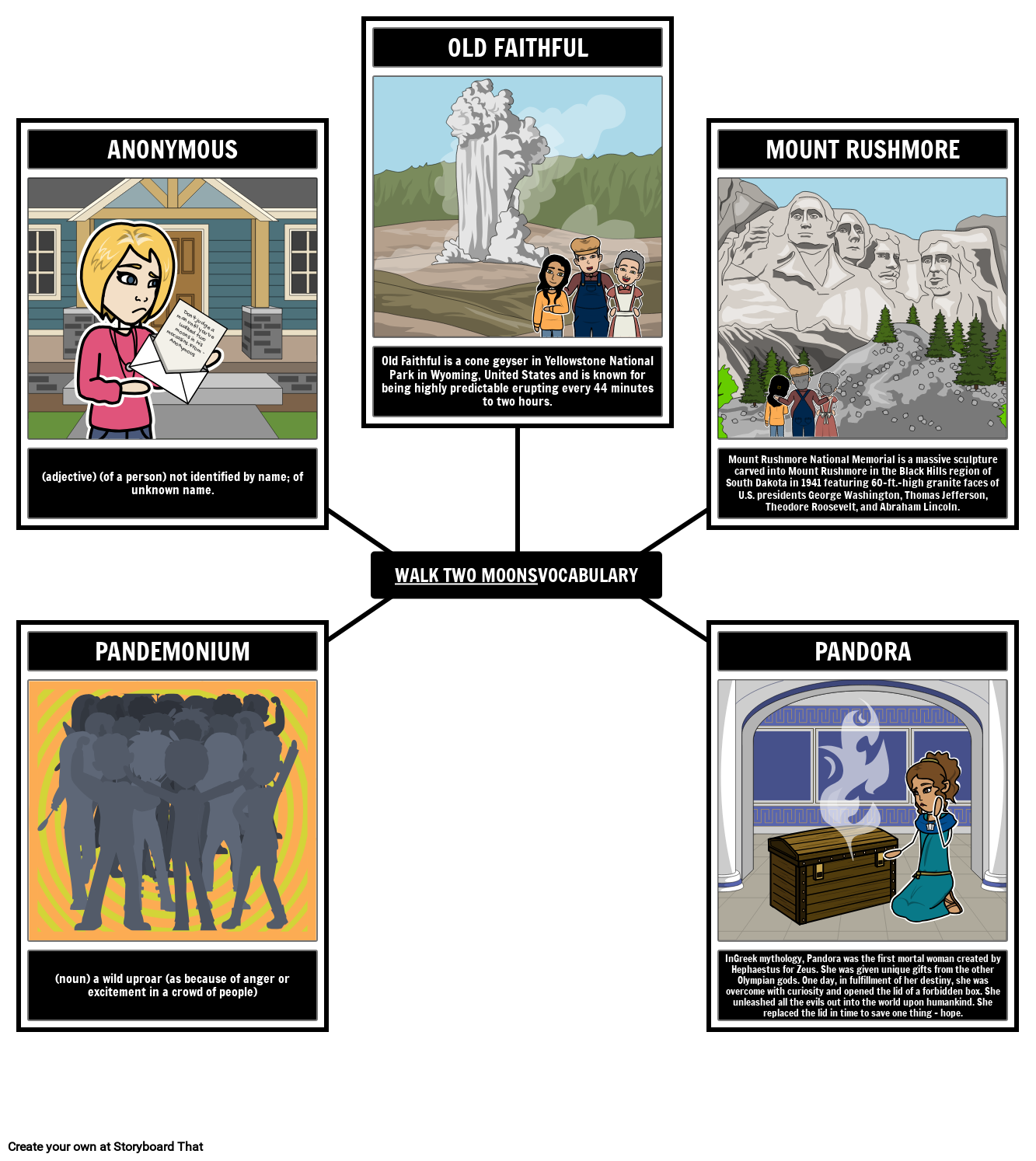 Walk Two Moons Vocabolario Storyboard O It examples