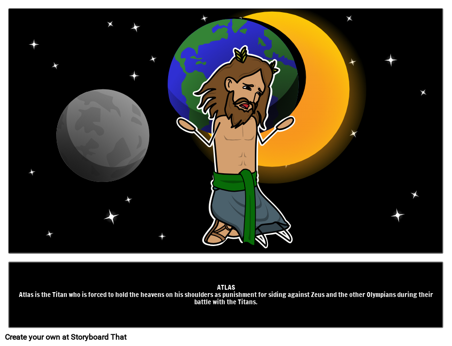 Greek Titans | Atlas Greek Mythology | Bearer of the Heavens