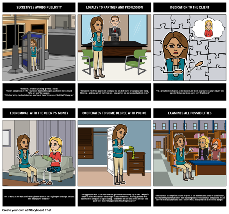 Elements of Detective Fiction | Detective Stories