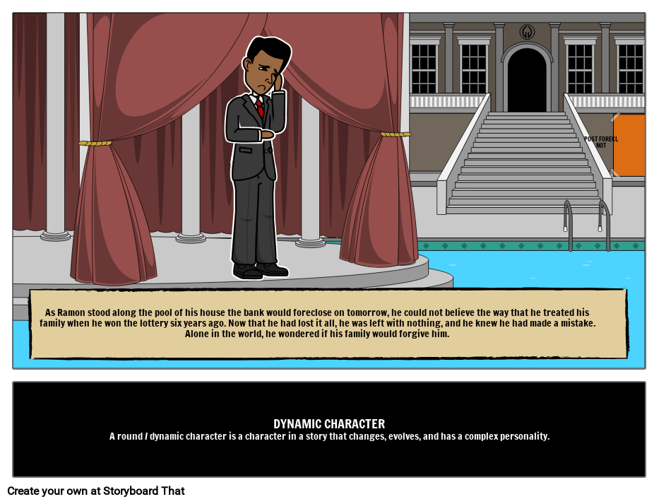 Definition Of Dynamic Character Storyboard Storyboard