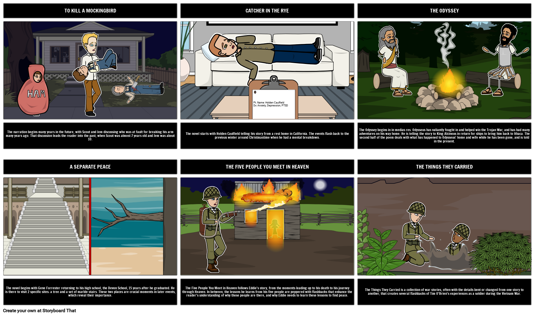 Flashback Definition Examples Of Flashback In Literature Flashback Definition Examples Of Flashback In Literature
