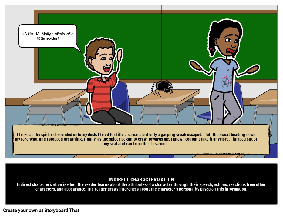 Indirect Characterization Storyboard By Kristy littlehale