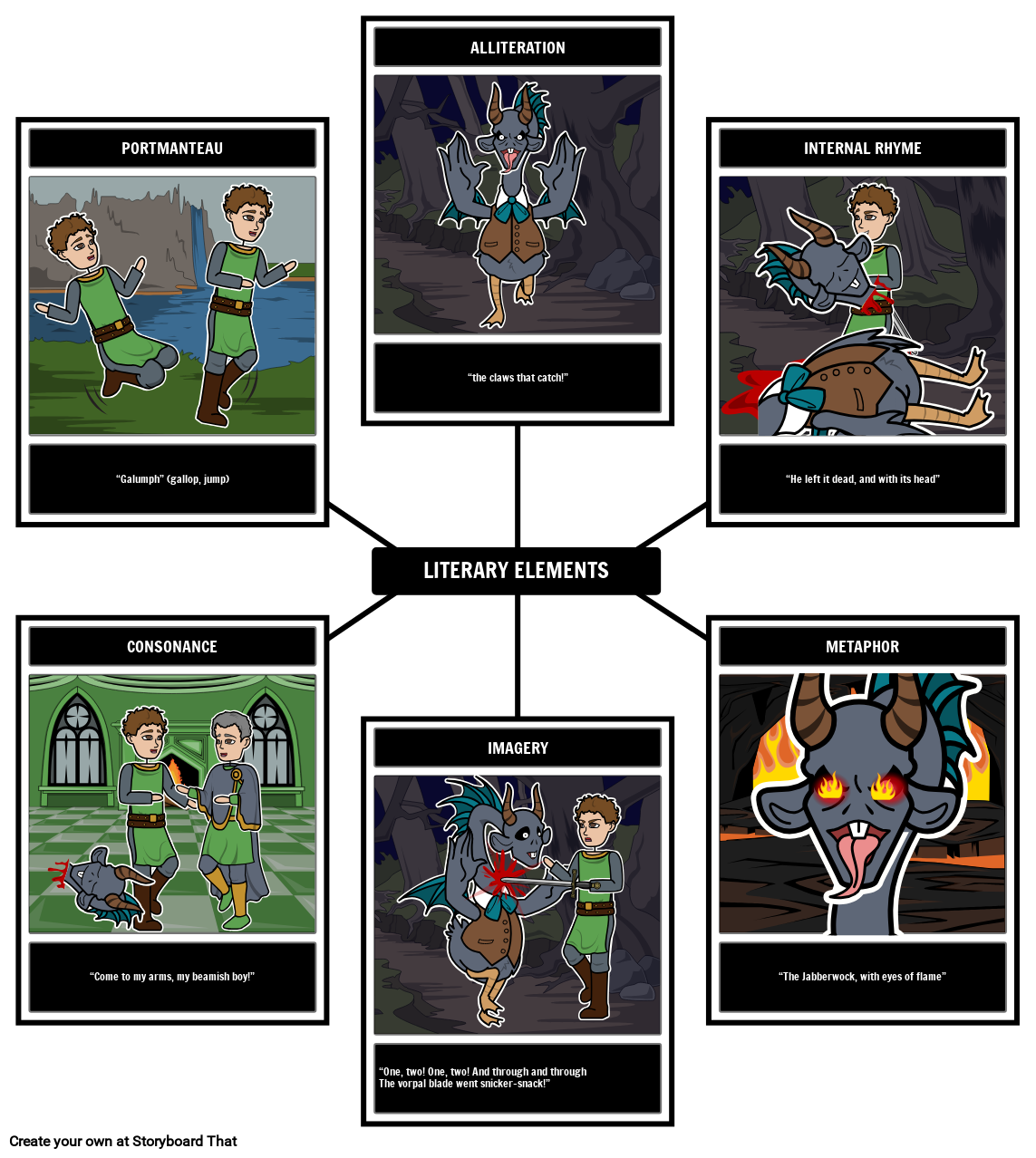 Literary Elements In Jabberwocky Storyboard By Kristy littlehale