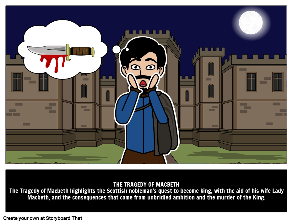 The Tragedy of Macbeth Summary | William Shakespeare Plays
