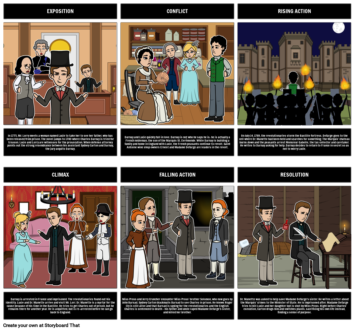 Plot Diagram For A Tale Of Two Cities Storyboard
