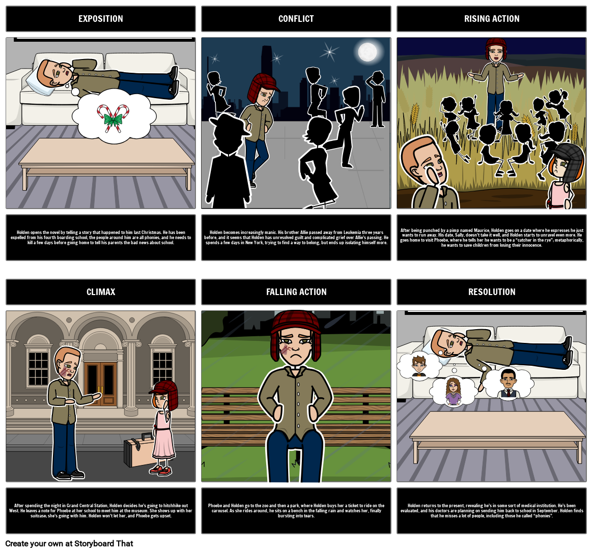 Plot Diagram For Catcher In The Rye Storyboard