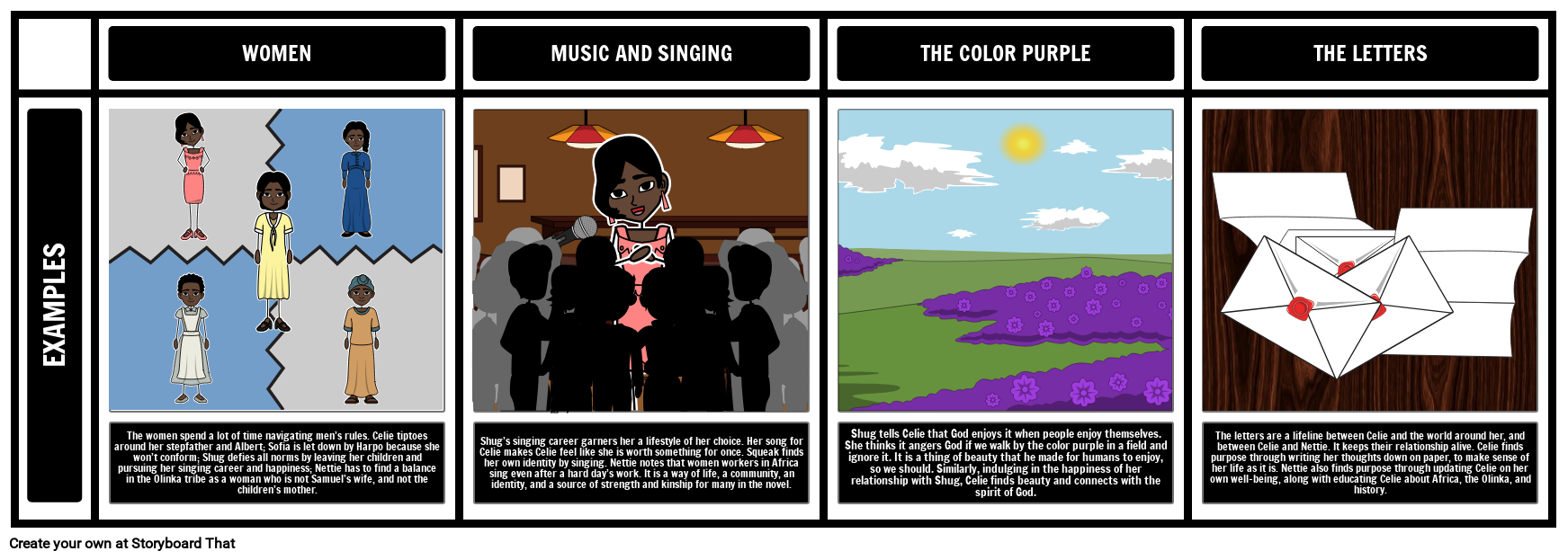 The Color Purple Themes, Symbols, & Motifs