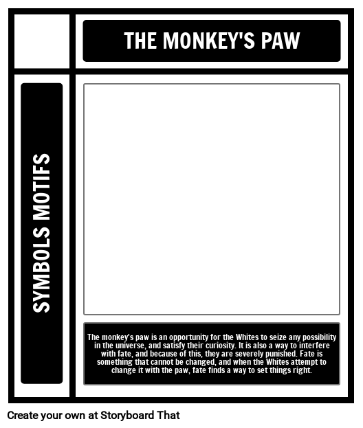 The Monkey's Paw Theme & Symbolism Analysis