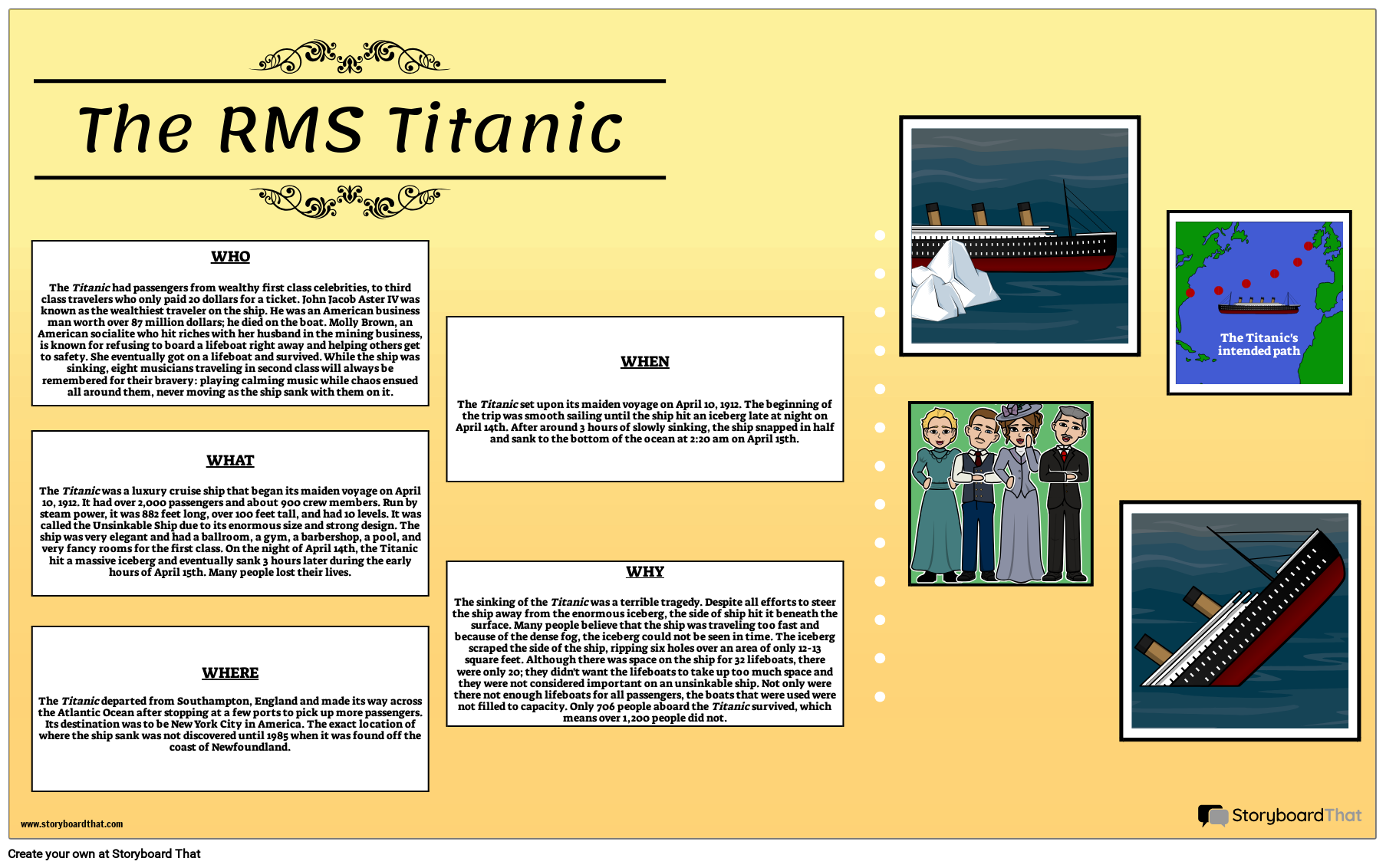 What Are The 5 Ws And 1H 5 W s For History Social Studies What Are The 5 Ws And 1H 5 W s For History Social Studies
