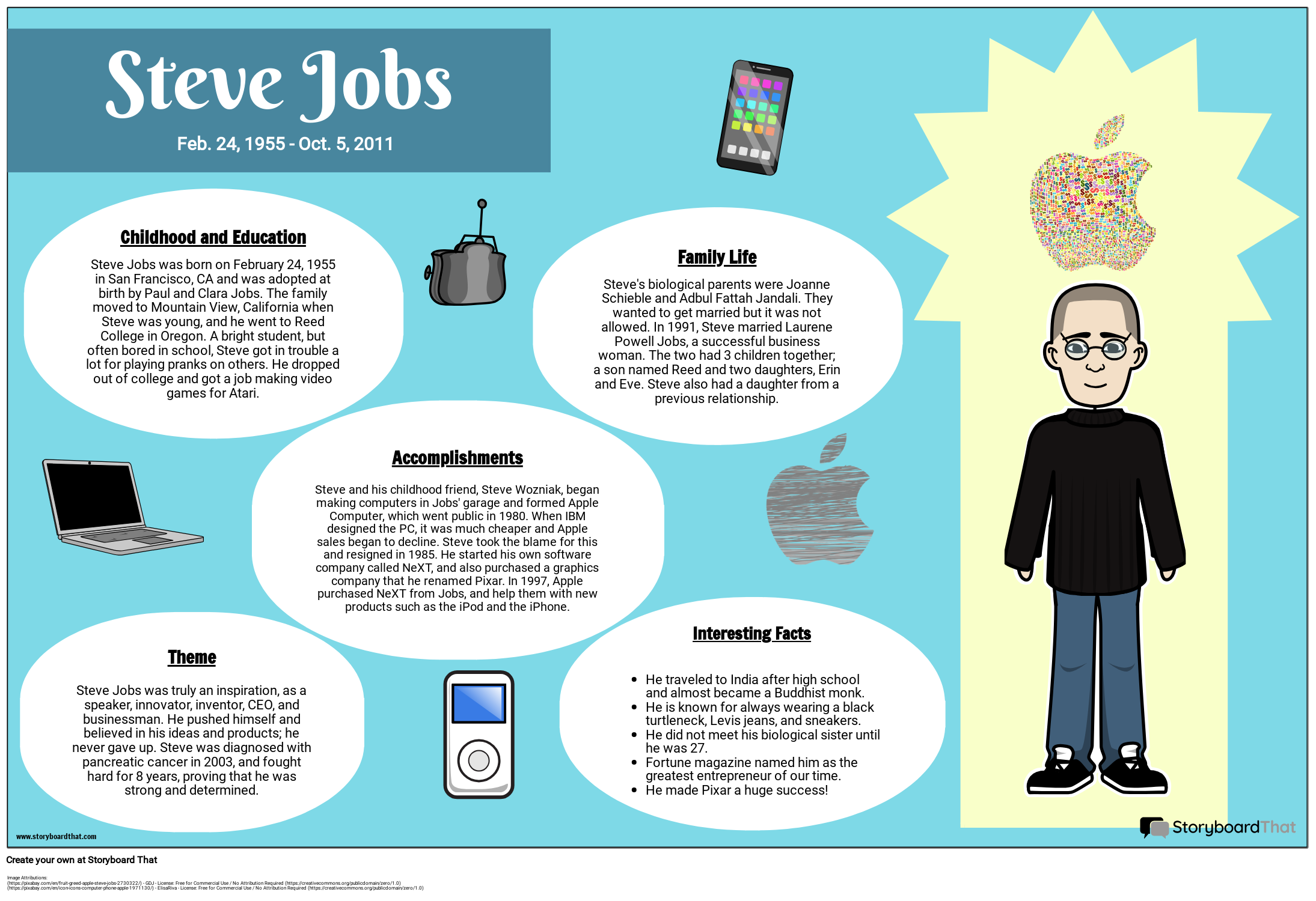 Biography Poster Template