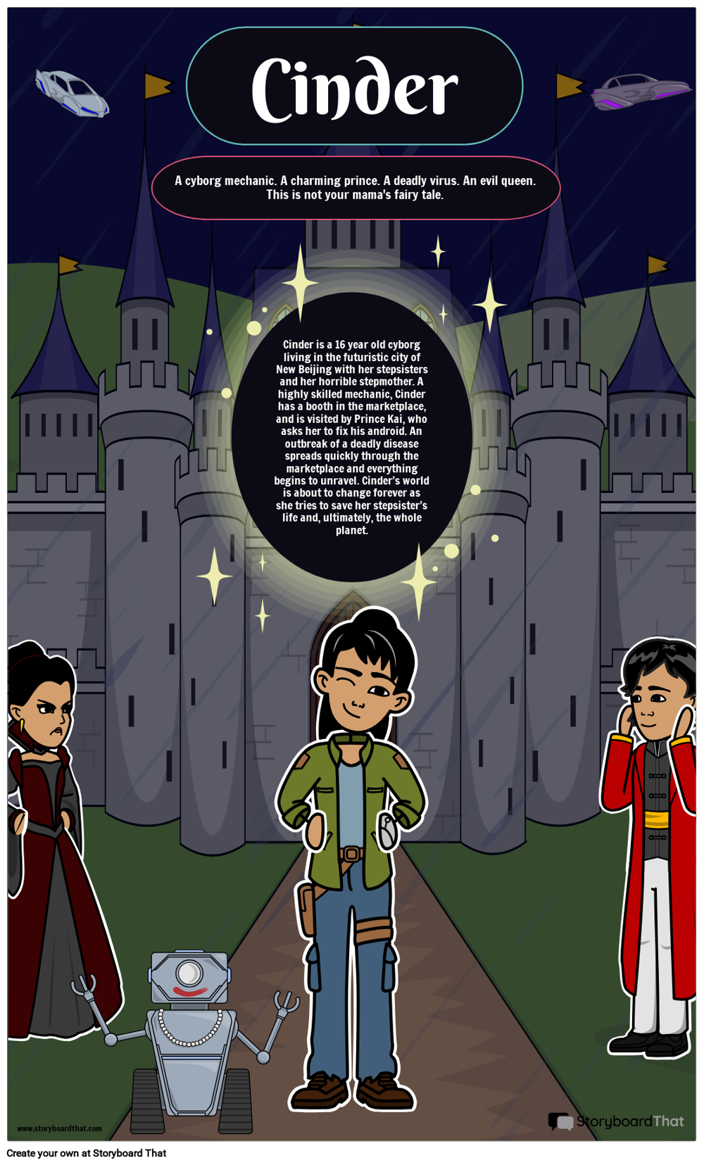 Cinder Movie Poster Storyboard by lauren