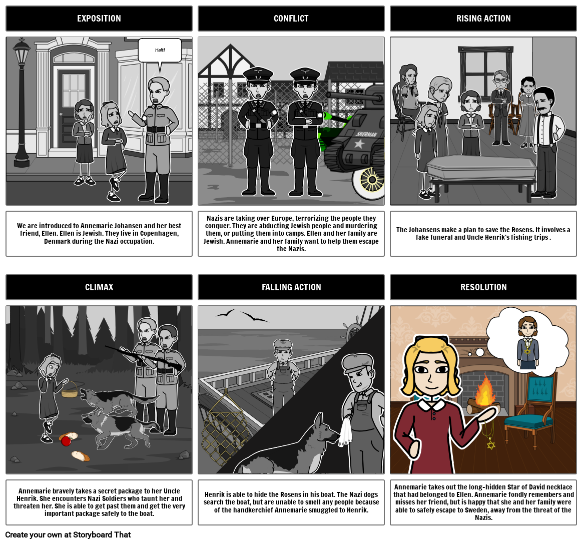 Number The Stars Plot Diagram Storyboard Av Lauren