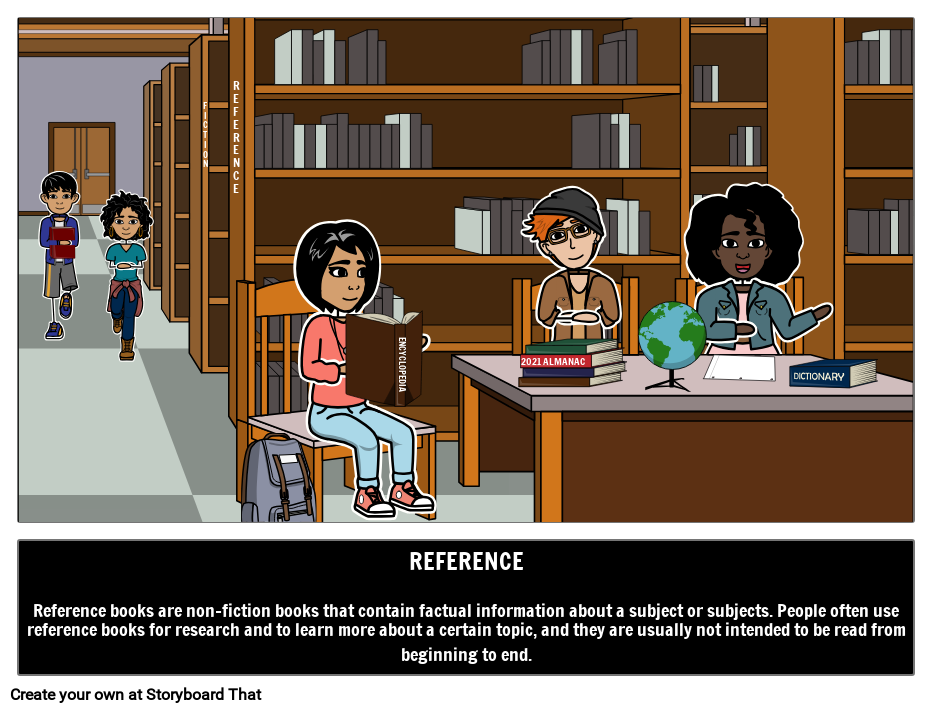 Reference Genre Definition Storyboard Por Lauren