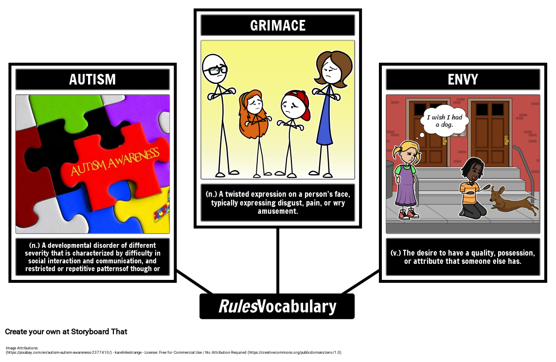 Rules Vocabulary Storyboard Door Lauren