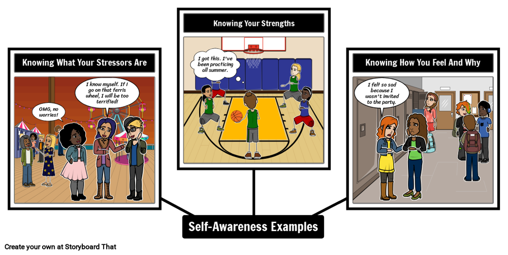 Self-Awareness Story | Social Emotional Learning Goals Examples