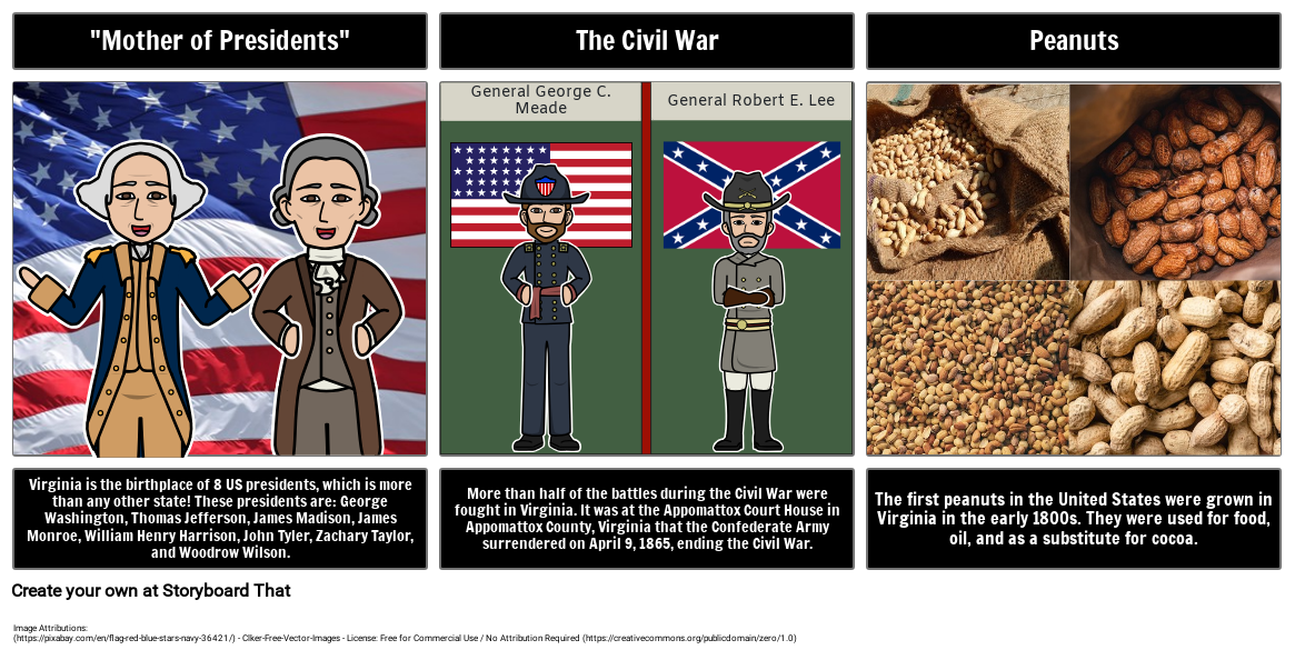 Virginia Fun Facts Storyboard By Lauren