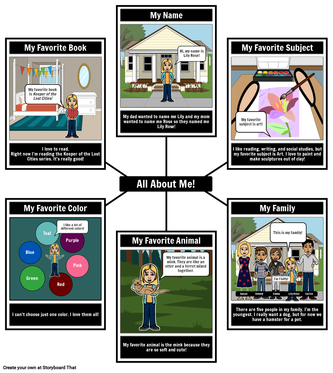 All About Me Free ENL Practice Activities For Students