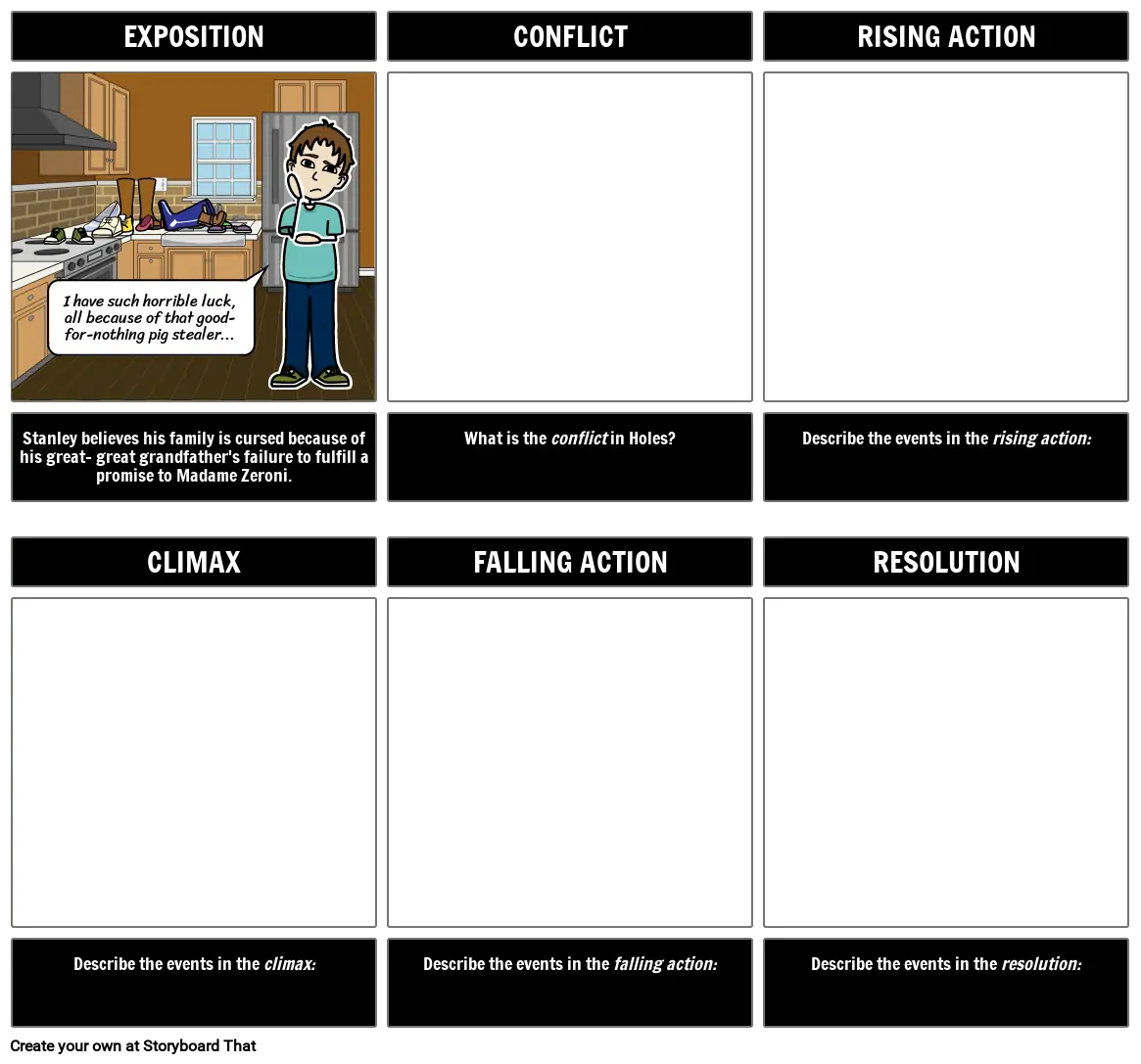 Plot Diagram & Narrative Arc: Definition, Example & Elements ...