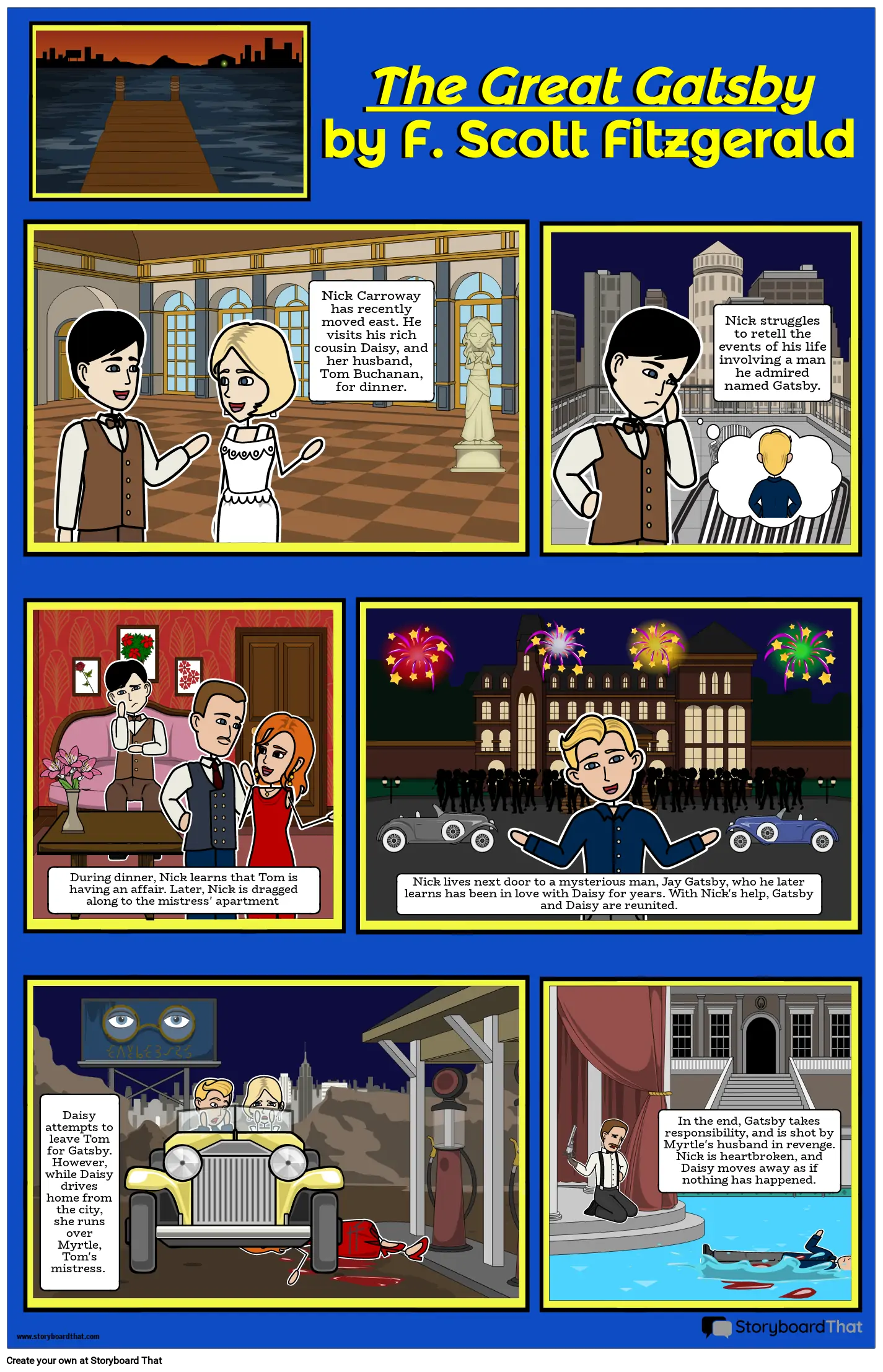 Creating a Graphic Novel — Graphic Novel Examples & Project Ideas ...