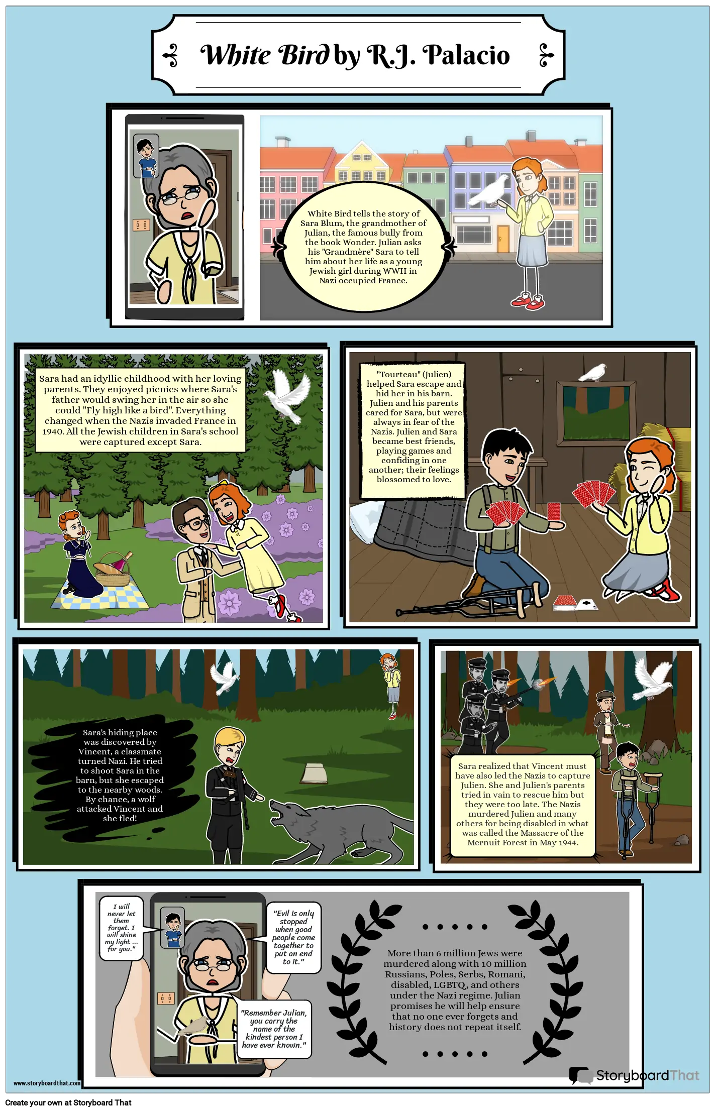 Creating a Graphic Novel — Graphic Novel Examples & Project Ideas ...