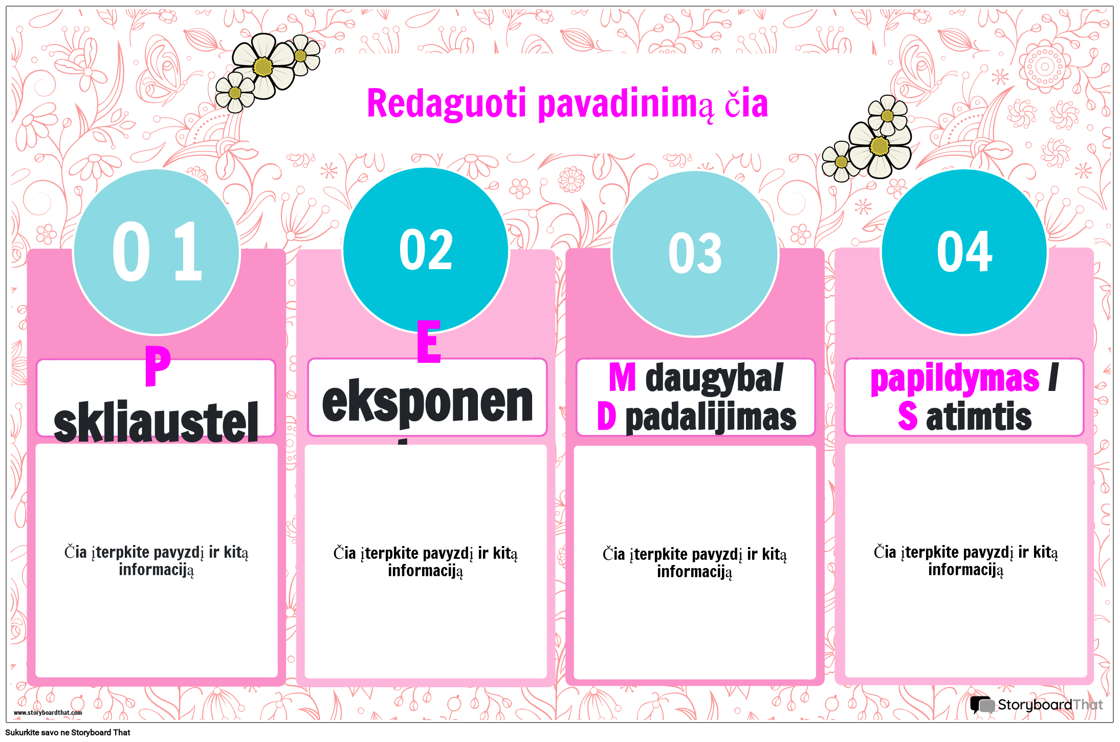 Gėlių Tema Operacijos Įsakymo Plakatas Storyboard