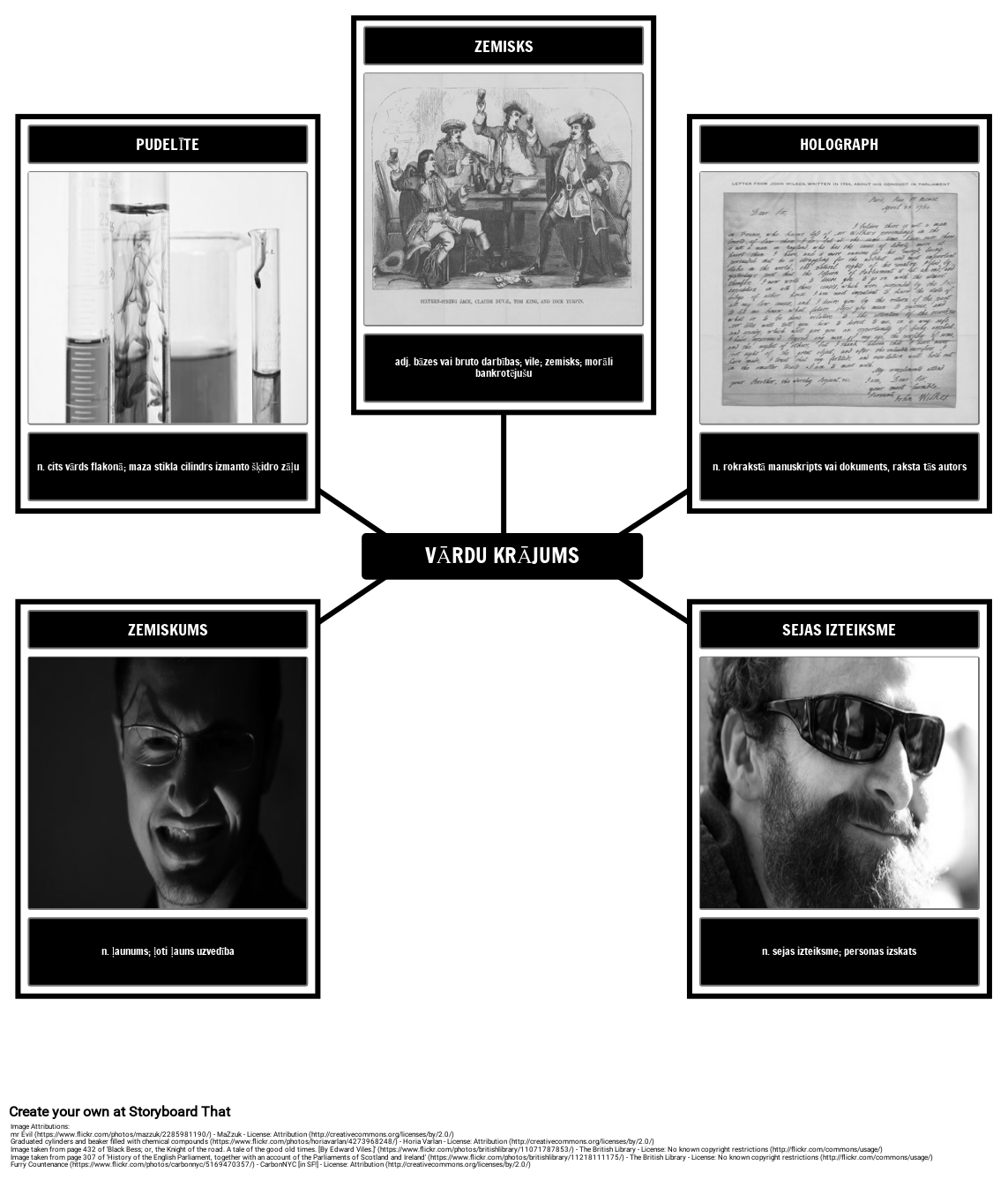 Dr Jekyll Un Mr Hyde V rdn ca Storyboard Przez Lv examples Dr Jekyll Un Mr Hyde V rdn ca Storyboard Przez Lv examples