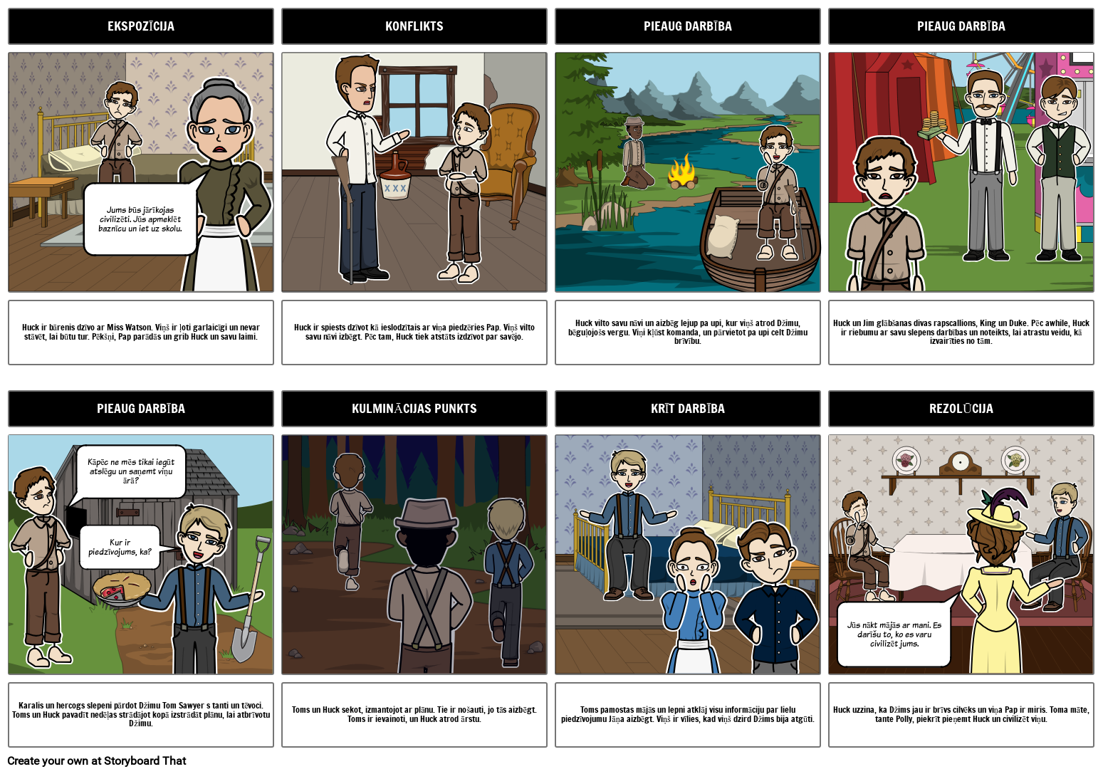 Haklberija Fina Piedz vojumi Plot Diagramma Storyboard